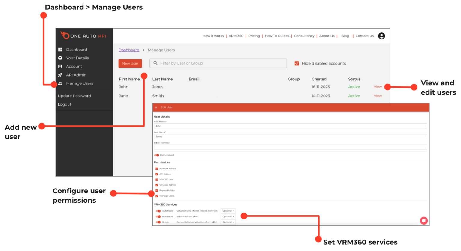 Creating users – One Auto API Documentation & Knowledge Base