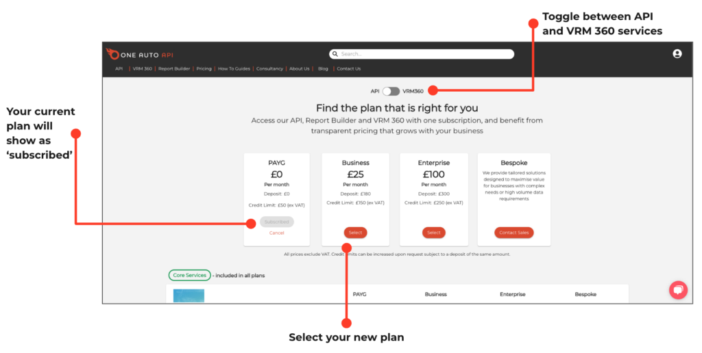 Changing Your Plan – One Auto API Documentation & Knowledge Base